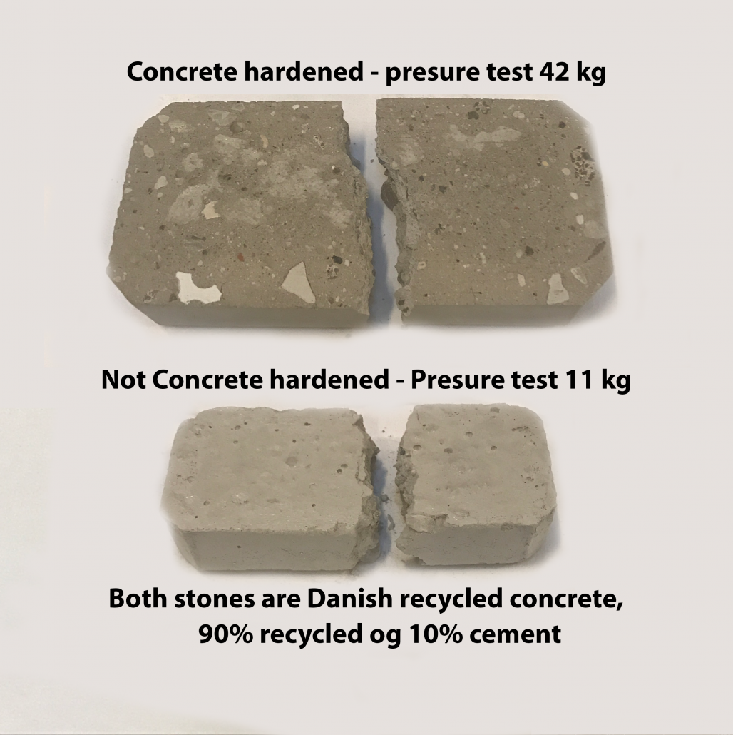 Gallery - Danish Concrete Hardener - Worlds best concrete hardener
